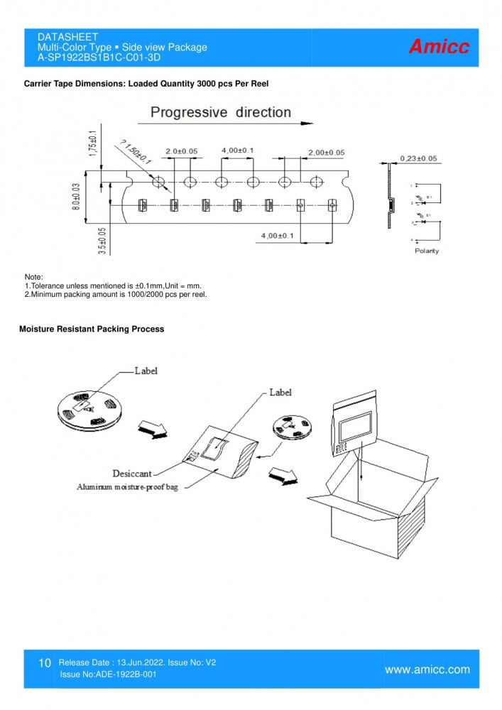 A-SP1922BS1B1C-C01-3D datasheet page 10