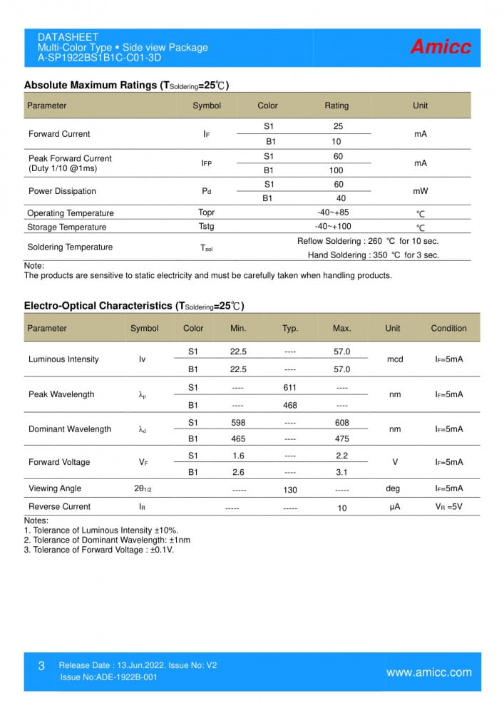 A-SP1922BS1B1C-C01-3D datasheet page 3
