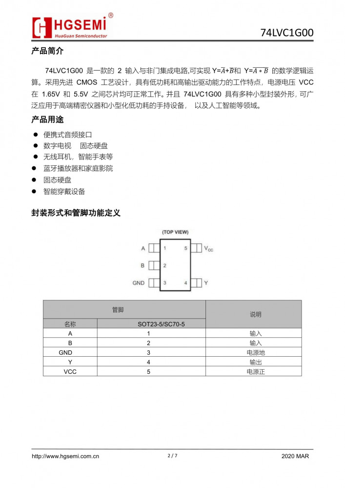 74LVC1G00 technical document page 2