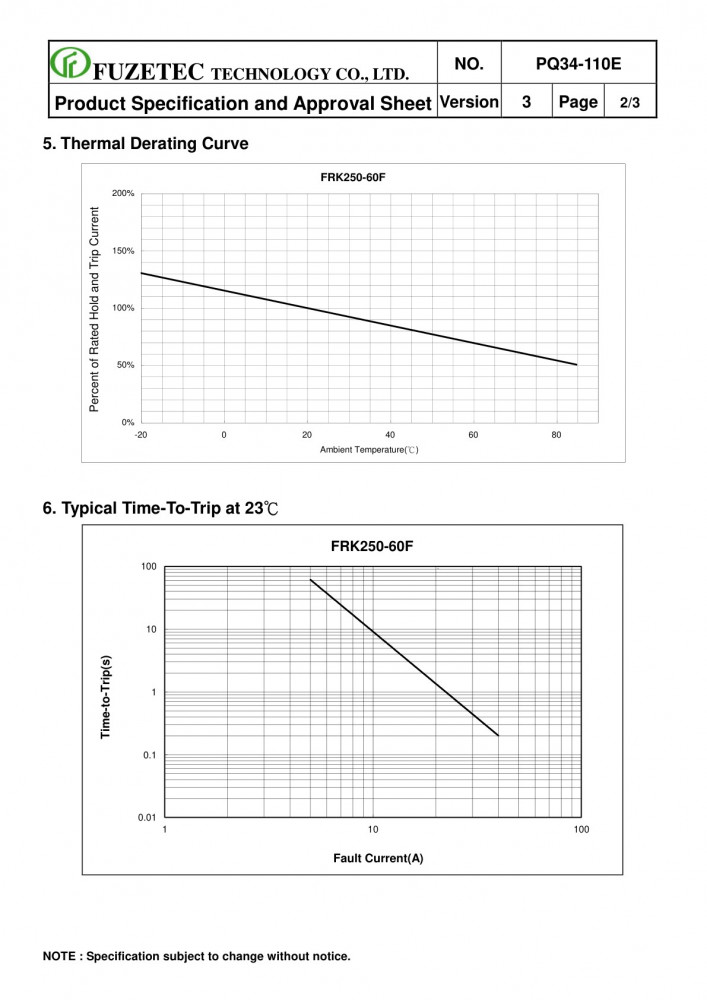 FRK250-60F specification sheet page 2