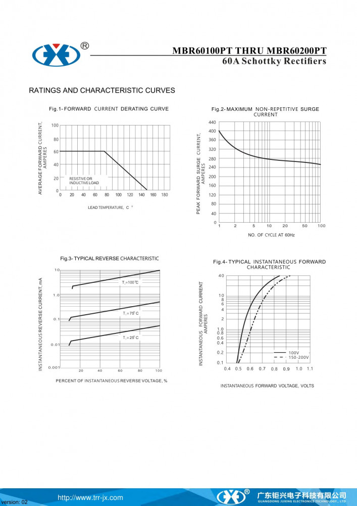 MBR60150PT datasheet page 2