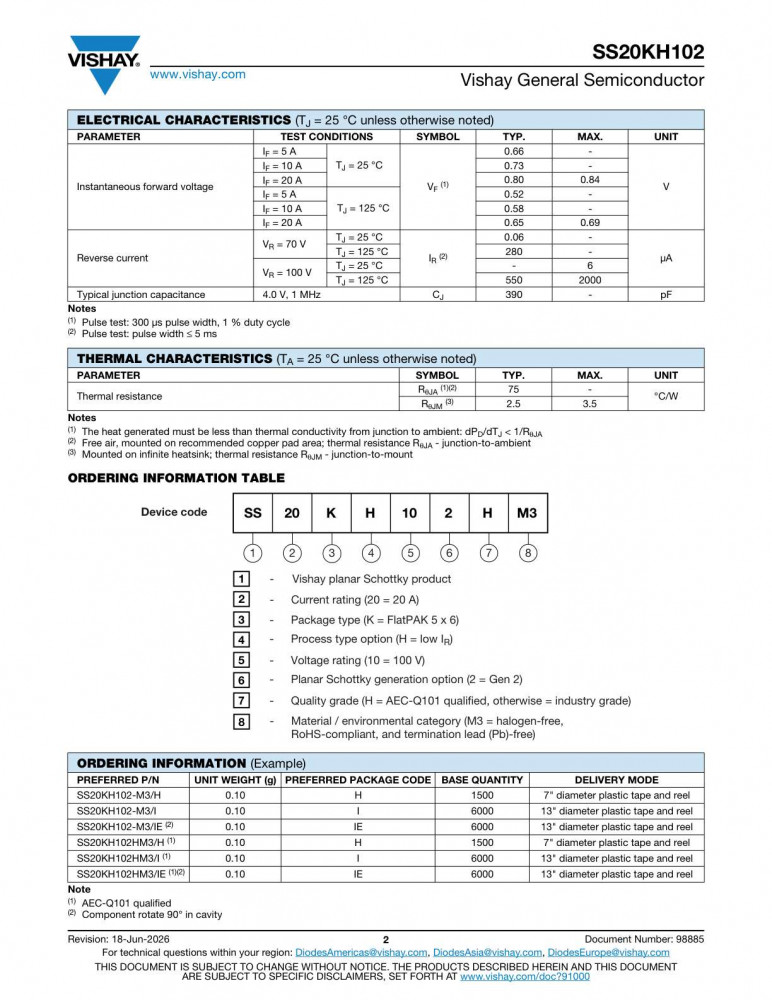 SS20KH102 datasheet page 2