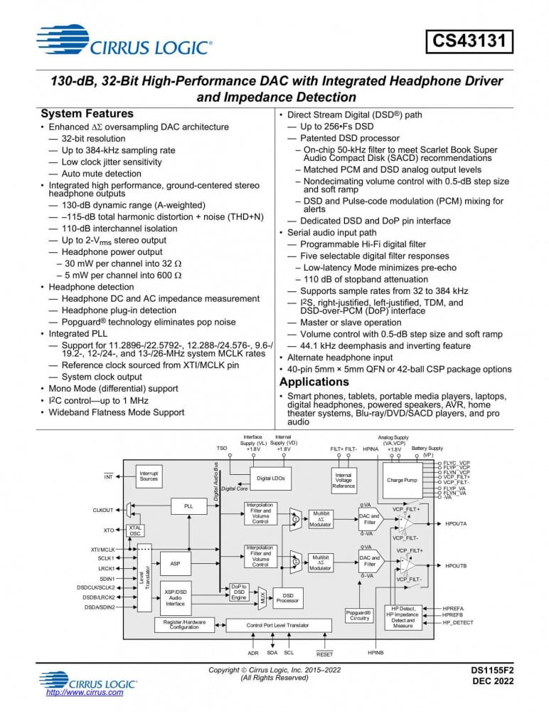 CS43131 datasheet page 1