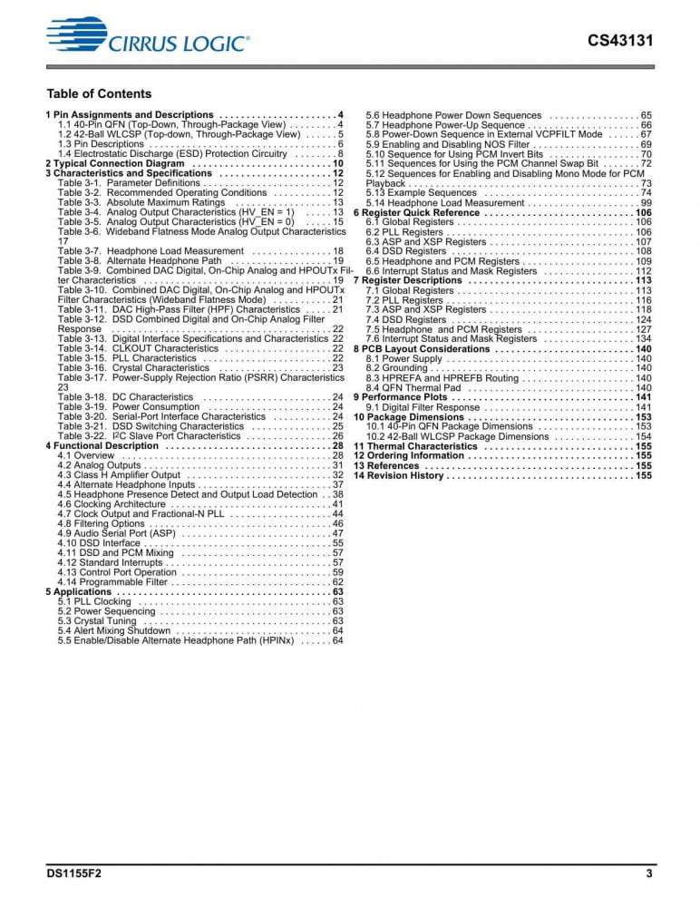 CS43131 datasheet page 3