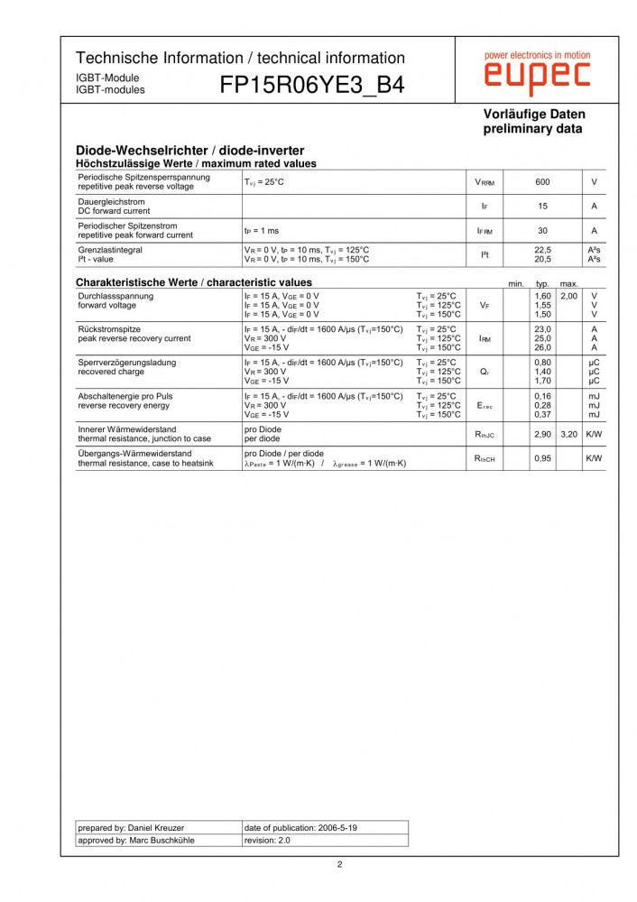 FP15R06YE3_B4 datasheet page 2