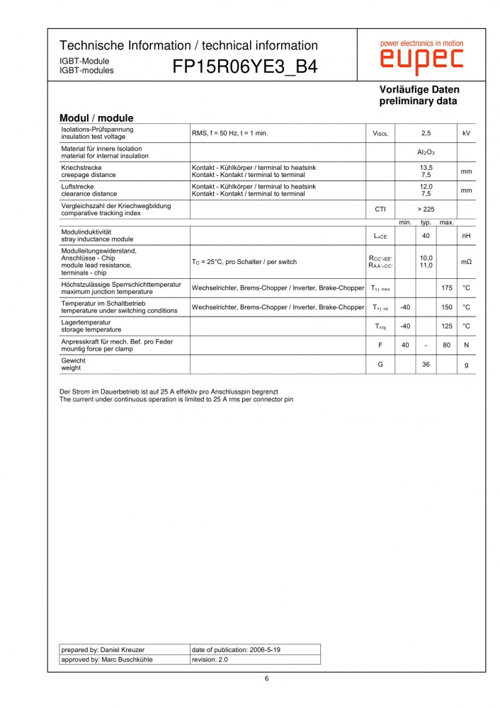 FP15R06YE3_B4 datasheet page 6