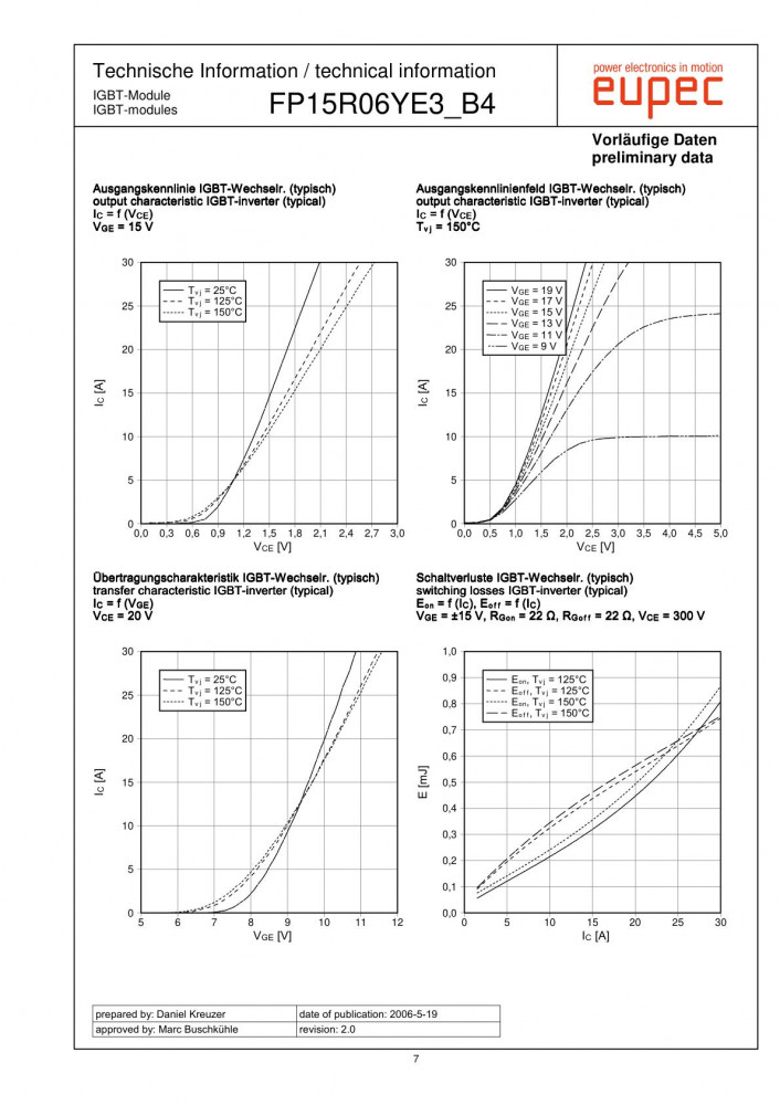 FP15R06YE3_B4 datasheet page 7