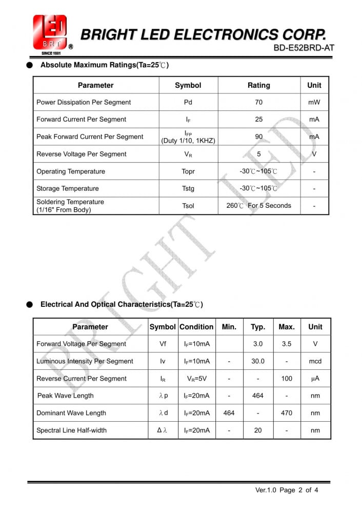 BD-E52BRD-AT datasheet page 2