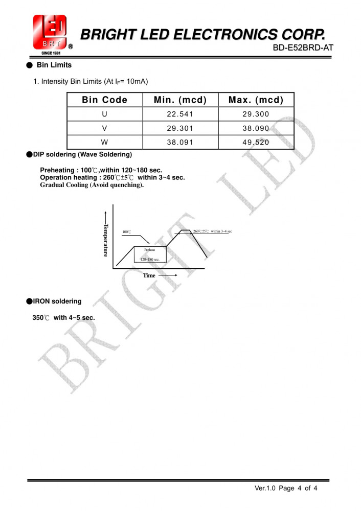 BD-E52BRD-AT datasheet page 4