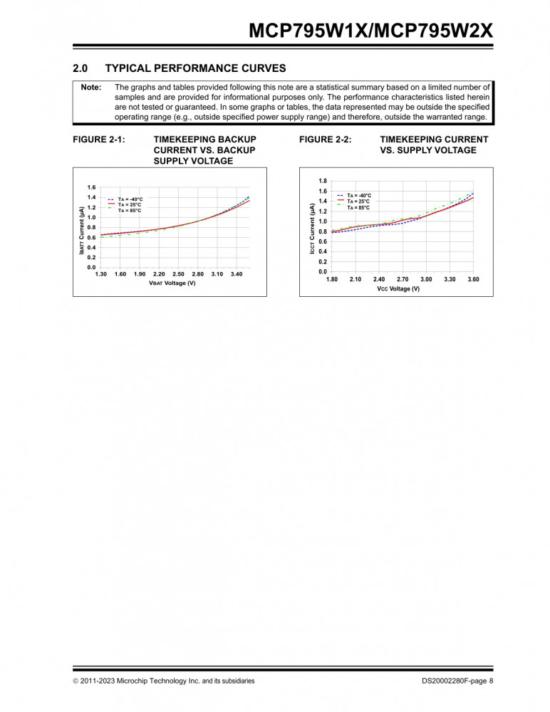 MCP795W10 technical document page 8