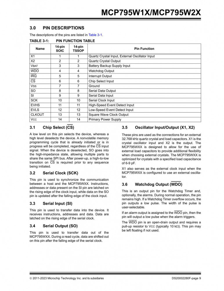 MCP795W10 technical document page 9