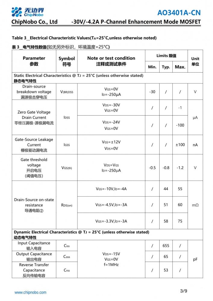 AO3401A-CN datasheet page 3