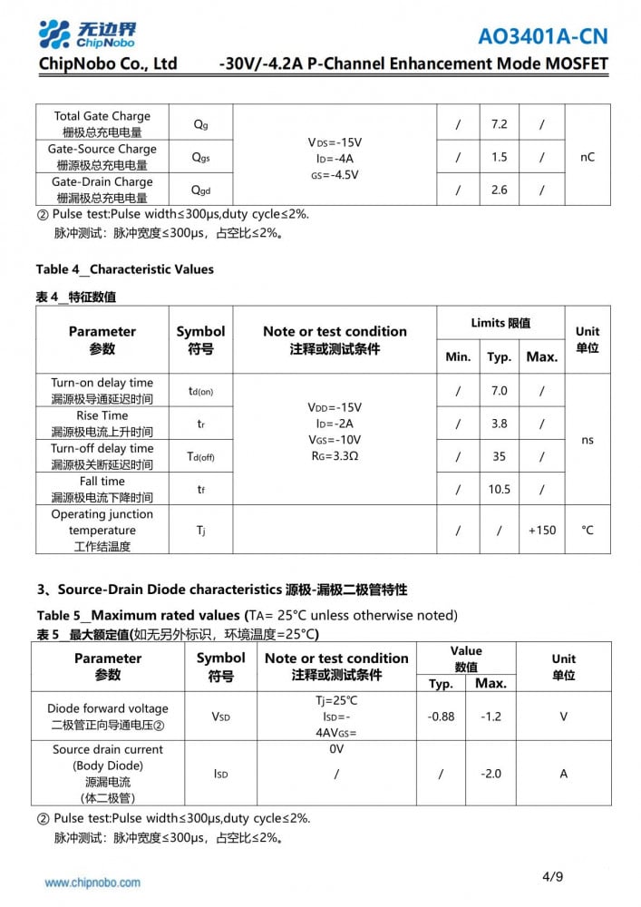 AO3401A-CN datasheet page 4