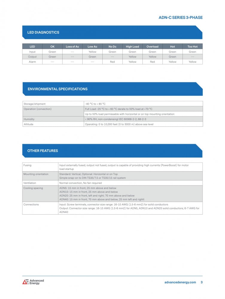 ADN-C series datasheet page 3