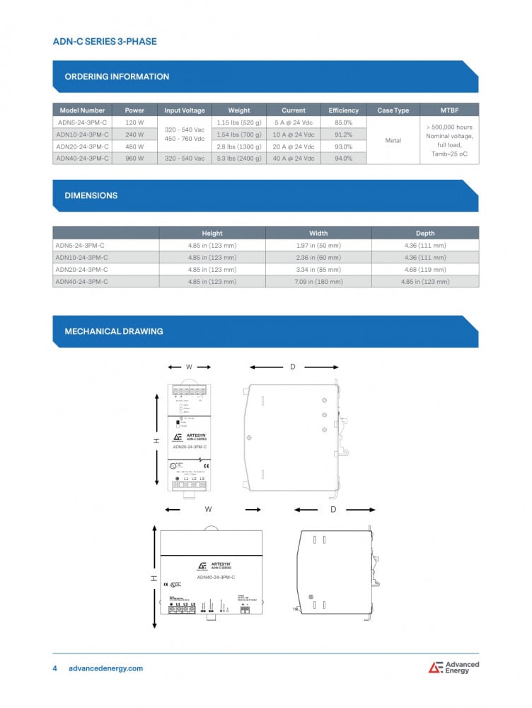 ADN-C series datasheet page 4