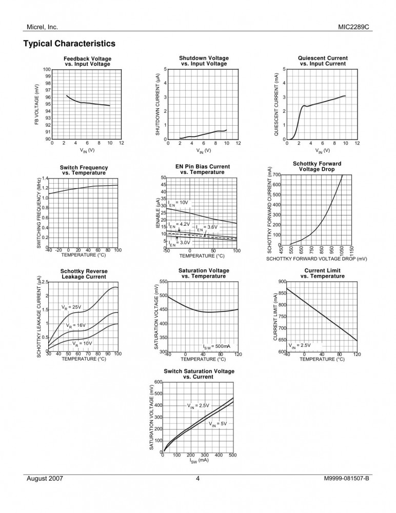 MIC2289C datasheet page 4