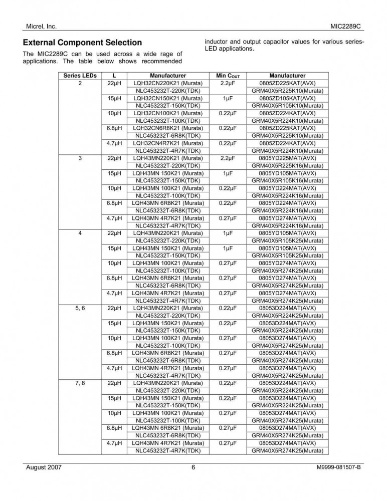 MIC2289C datasheet page 6