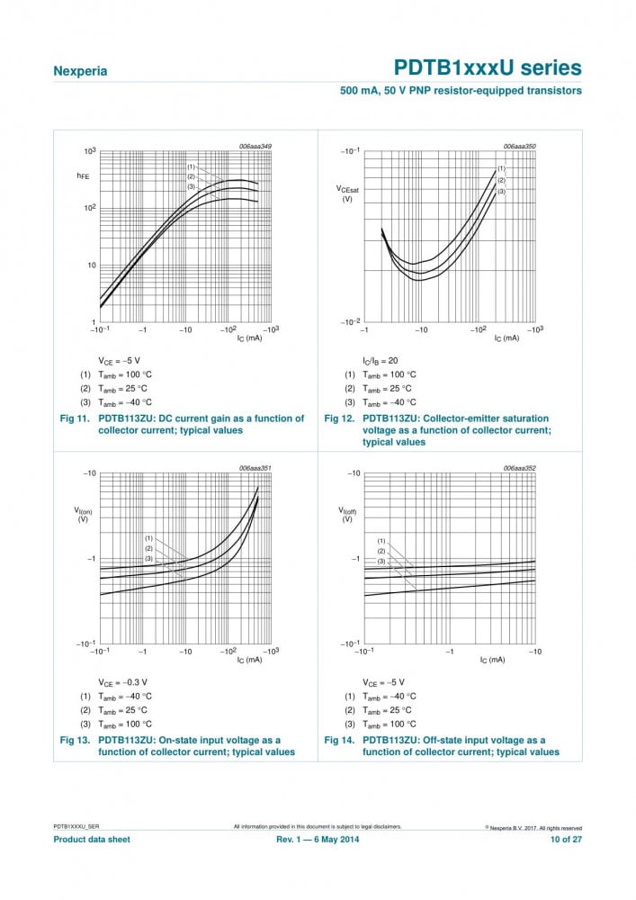 PDTB114EUX datasheet page 10