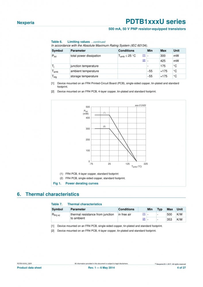 PDTB114EUX datasheet page 4