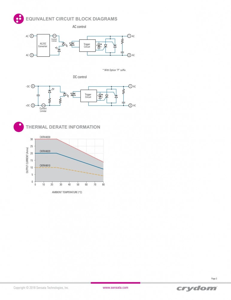 Sensata CKR48 datasheet page 3
