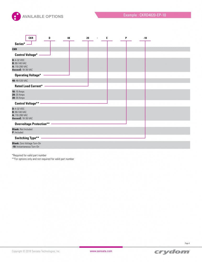 Sensata CKR48 datasheet page 4