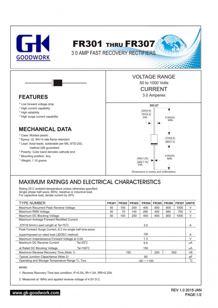GOODWORK FR307-B datasheet page 1