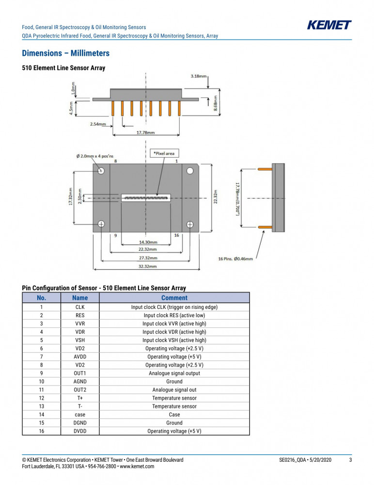 KEMET QDA documentation page 3