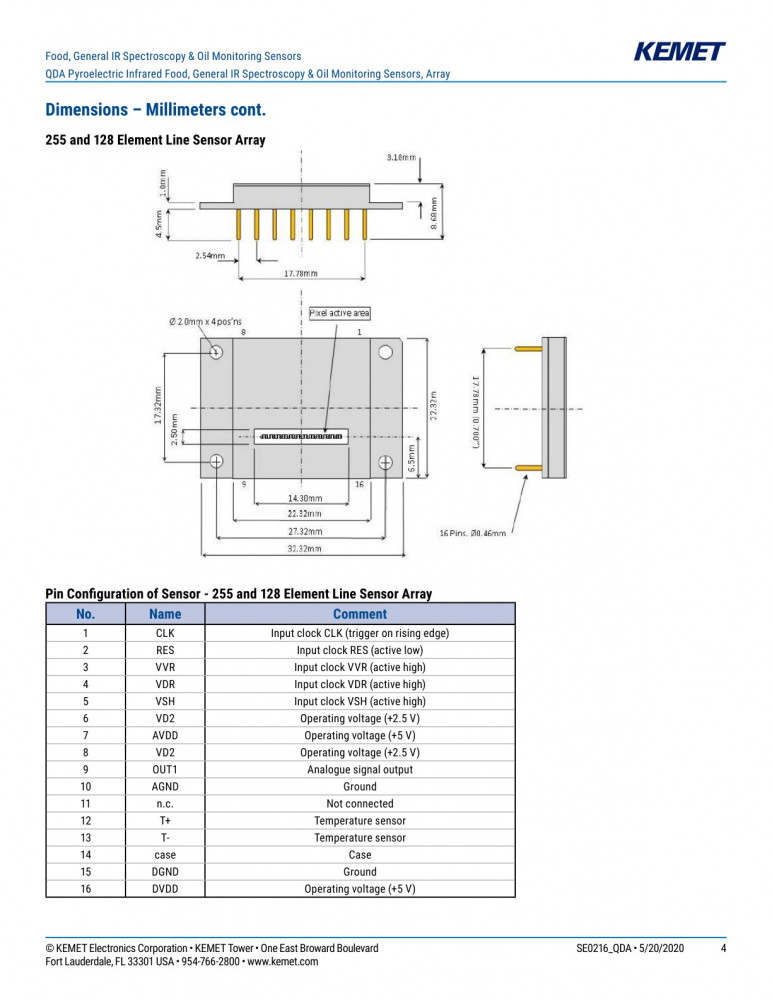 KEMET QDA documentation page 4