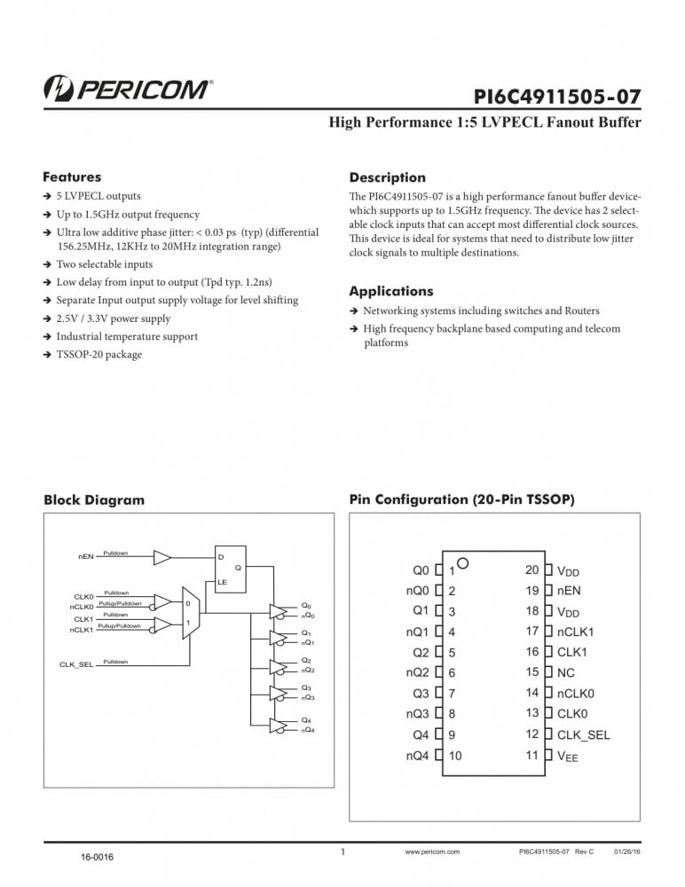 PI6C4911505-07LIE datasheet page 1