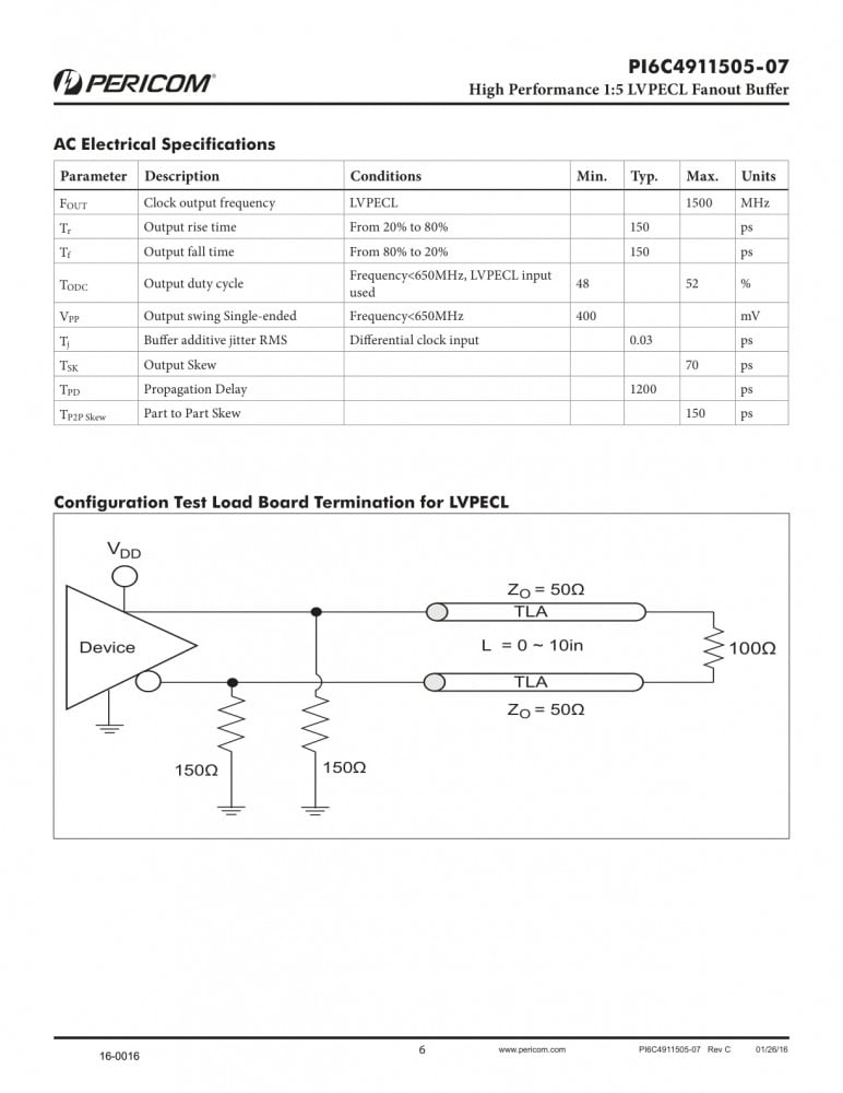 PI6C4911505-07LIE datasheet page 6