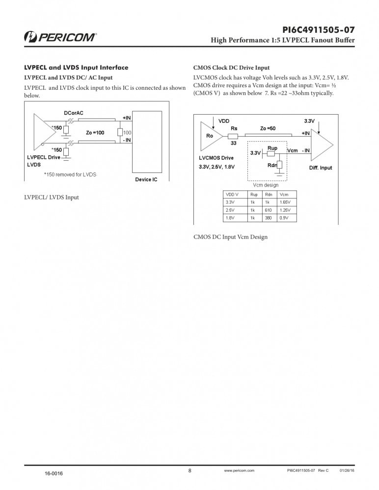 PI6C4911505-07LIE datasheet page 8