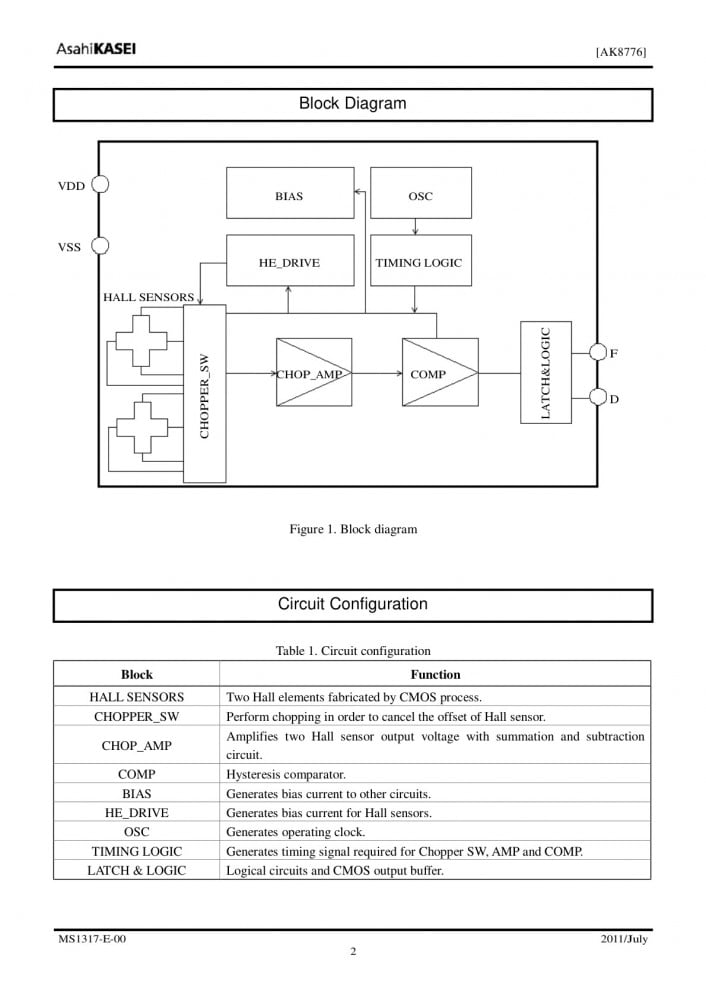 AK8776 datasheet page 2