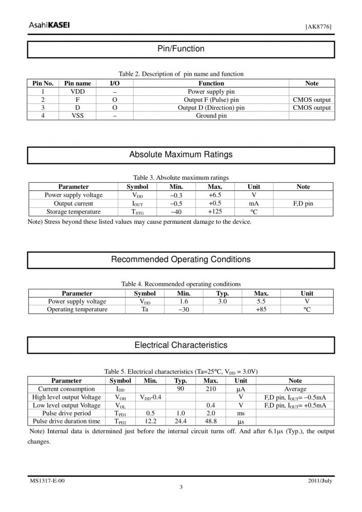 AK8776 datasheet page 3