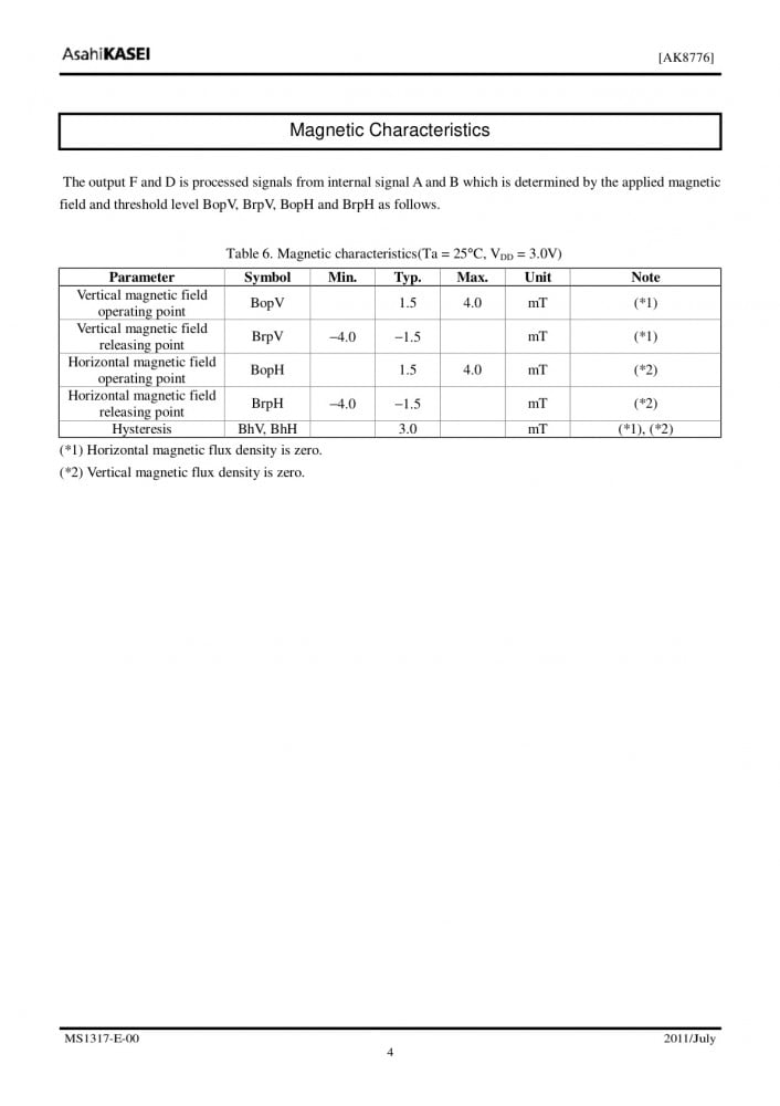 AK8776 datasheet page 4