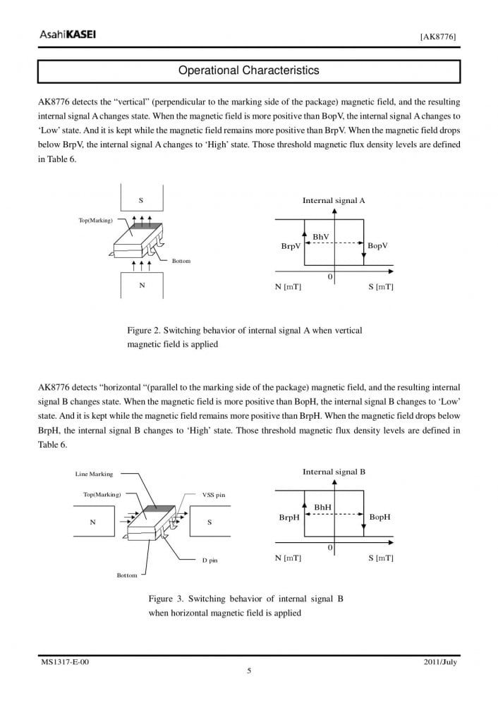 AK8776 datasheet page 5