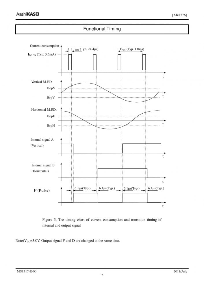 AK8776 datasheet page 7
