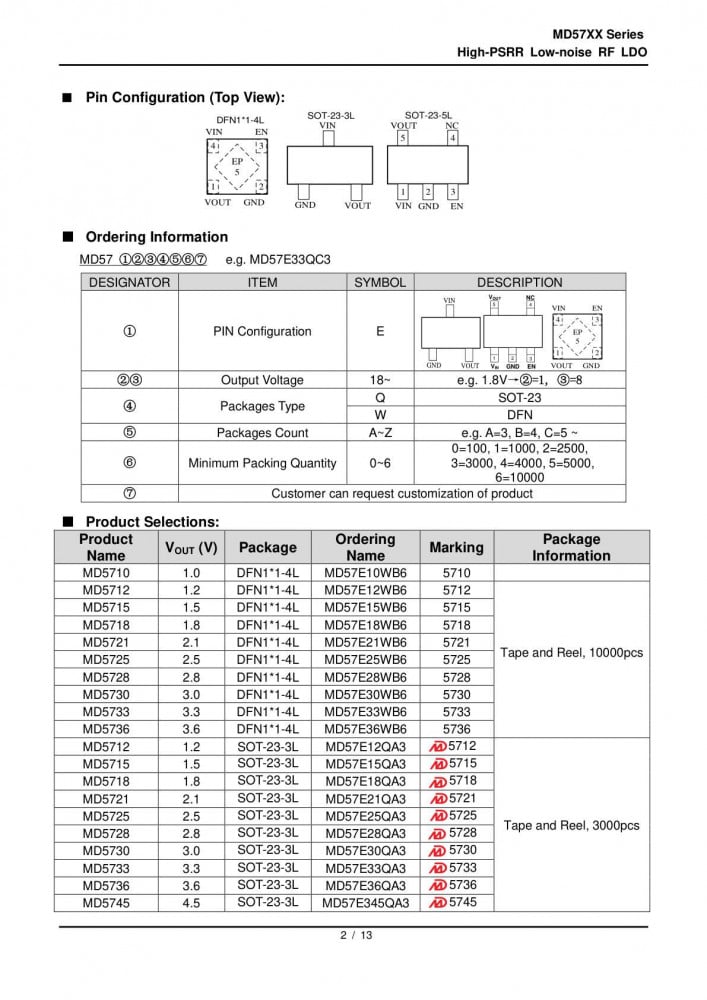 MD57E45QC3 datasheet page 2