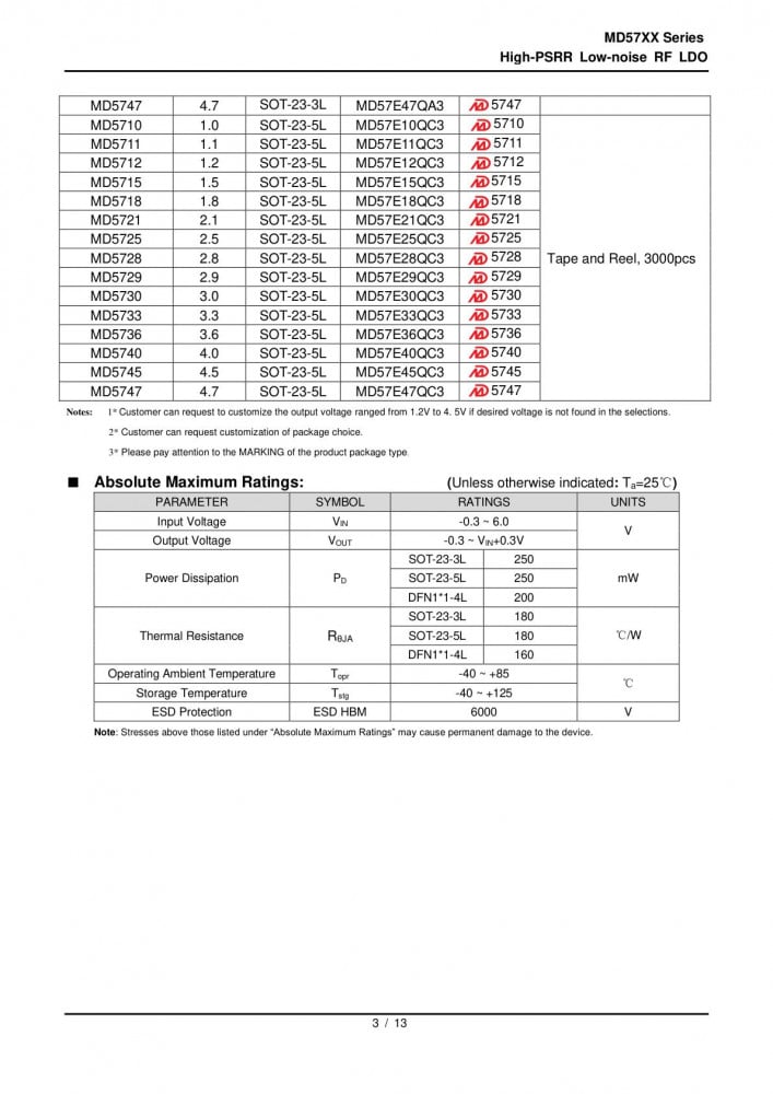 MD57E45QC3 datasheet page 3
