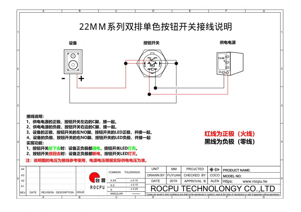 TP92210P224RA5150 harness reference page