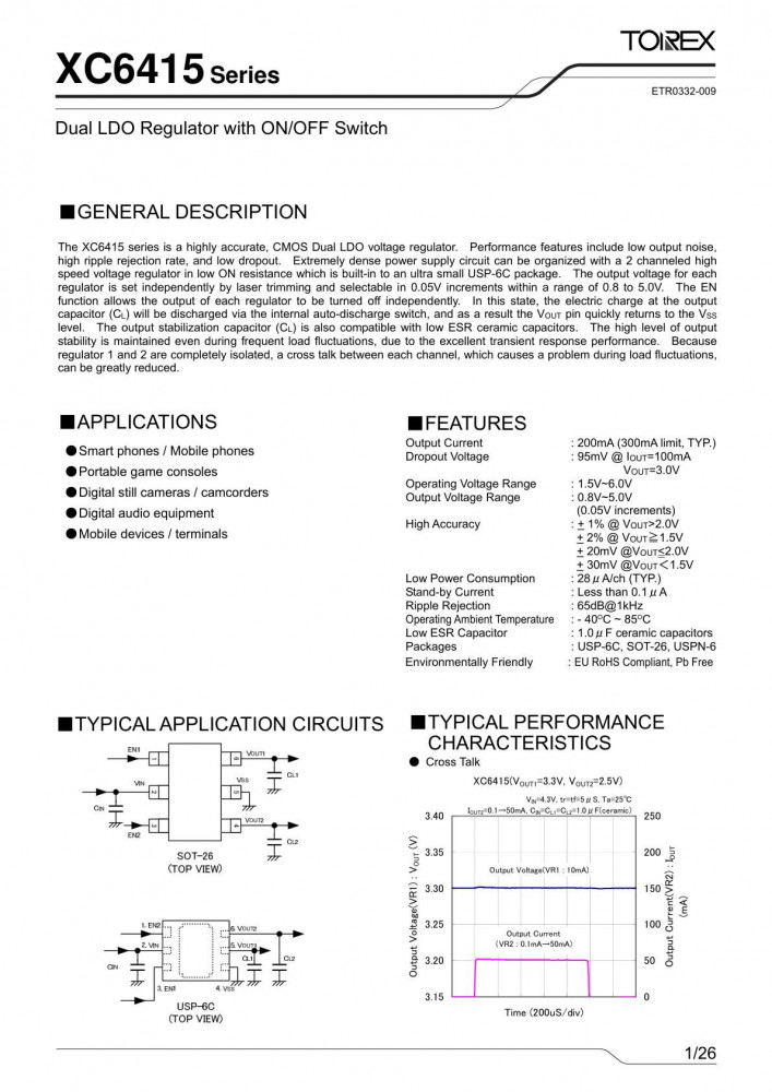 XC6415 datasheet page 1