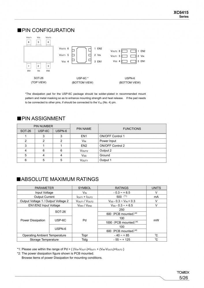 XC6415 datasheet page 5