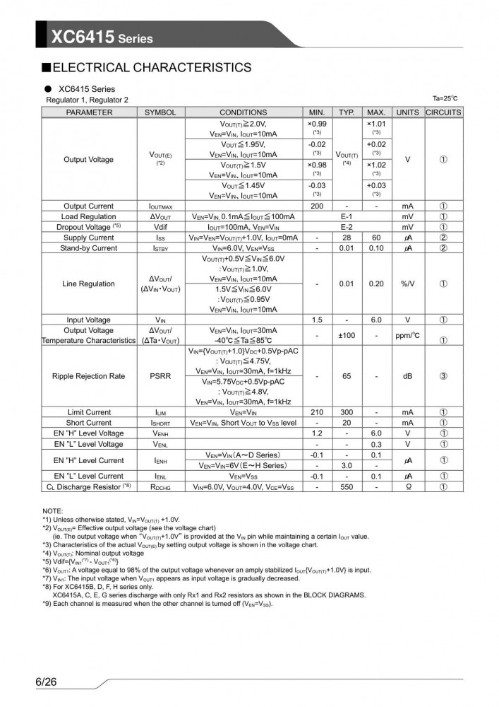 XC6415 datasheet page 6