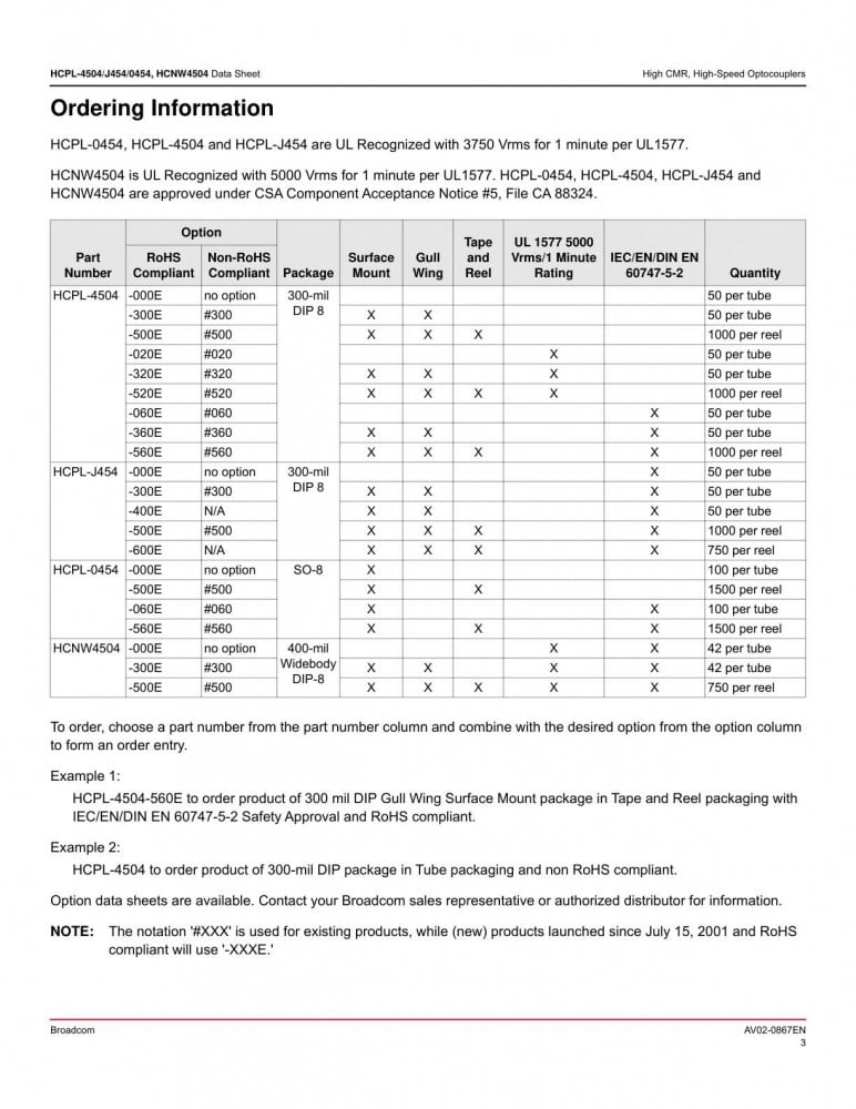 HCPL-J454 datasheet page 3