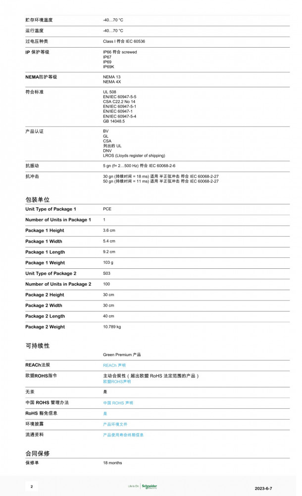 ZB4BG412 documentation page 2