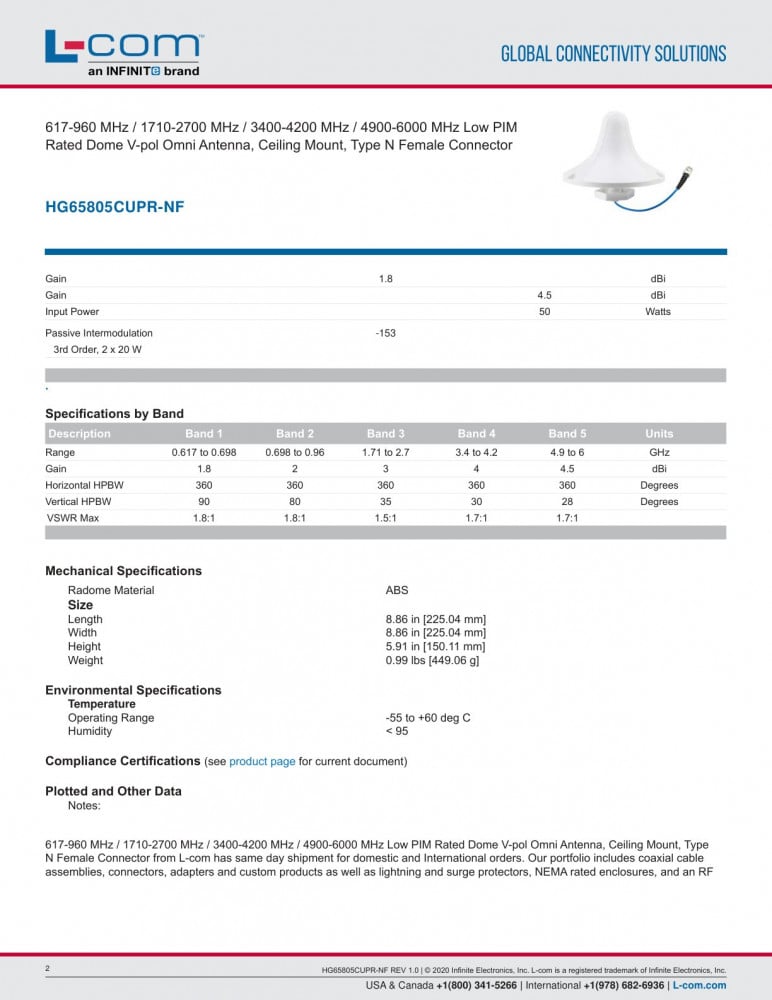 HG65805CUPR-NF technical document page 2