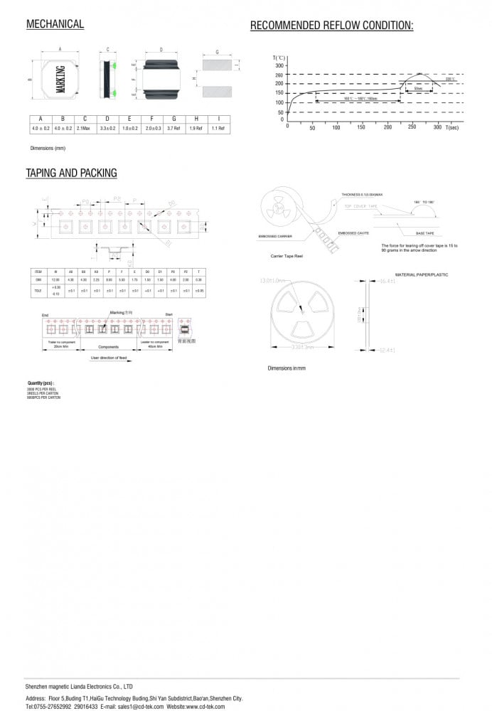 CND-tek NR4020S-150M H datasheet page 2