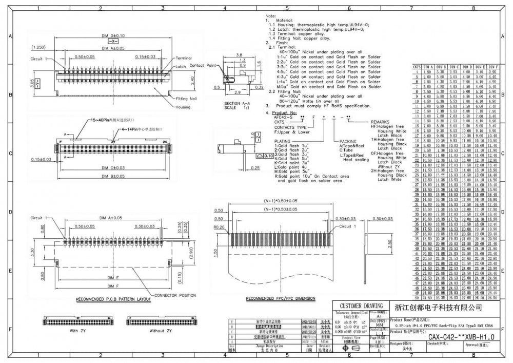 CAX-C42-08XMB-H1.0 technical drawing page 1