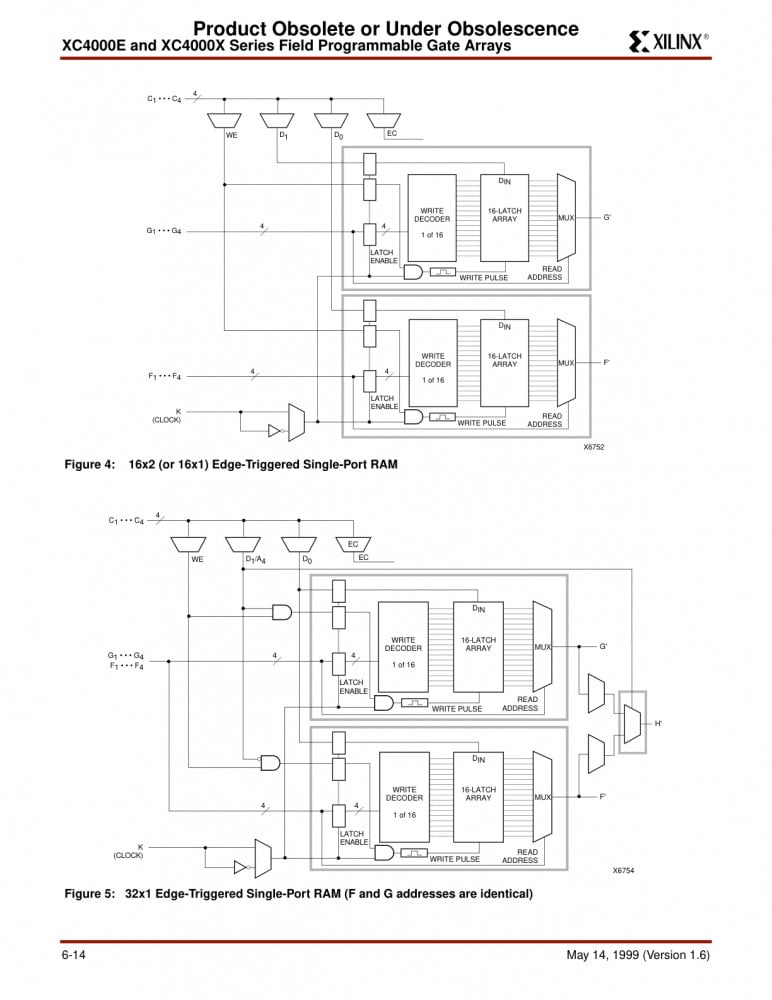 XC4000XL datasheet page 10
