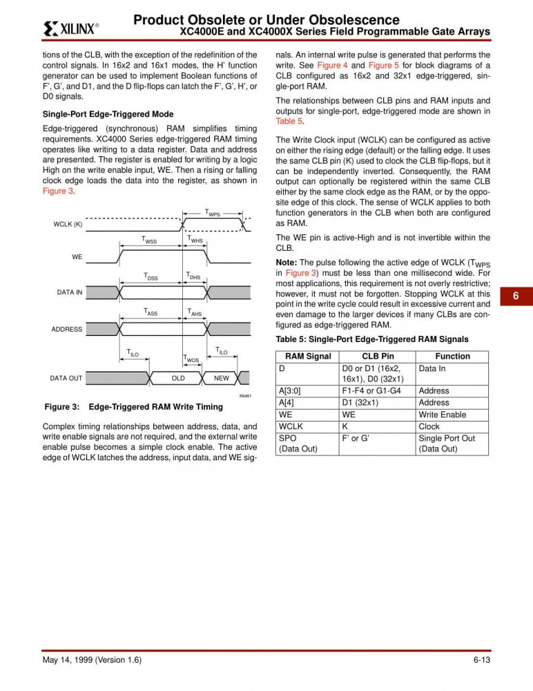 XC4000XL datasheet page 9