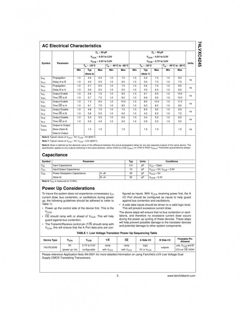 74LVXC4245 datasheet page 6